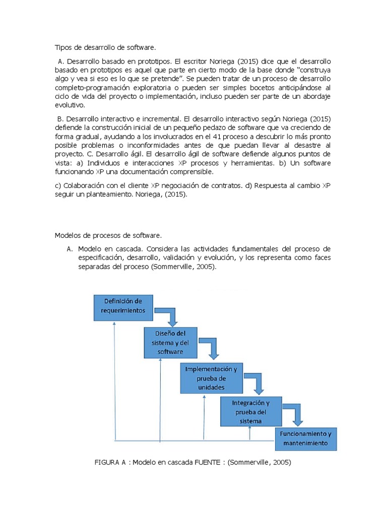 Tipos De Desarrollo De Software Pdf Software Ingeniería De Software 1406