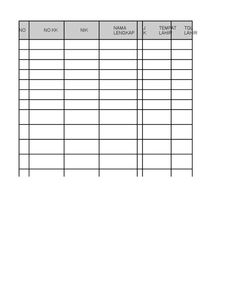 Nik KK PNGR Daftar Bersih | PDF
