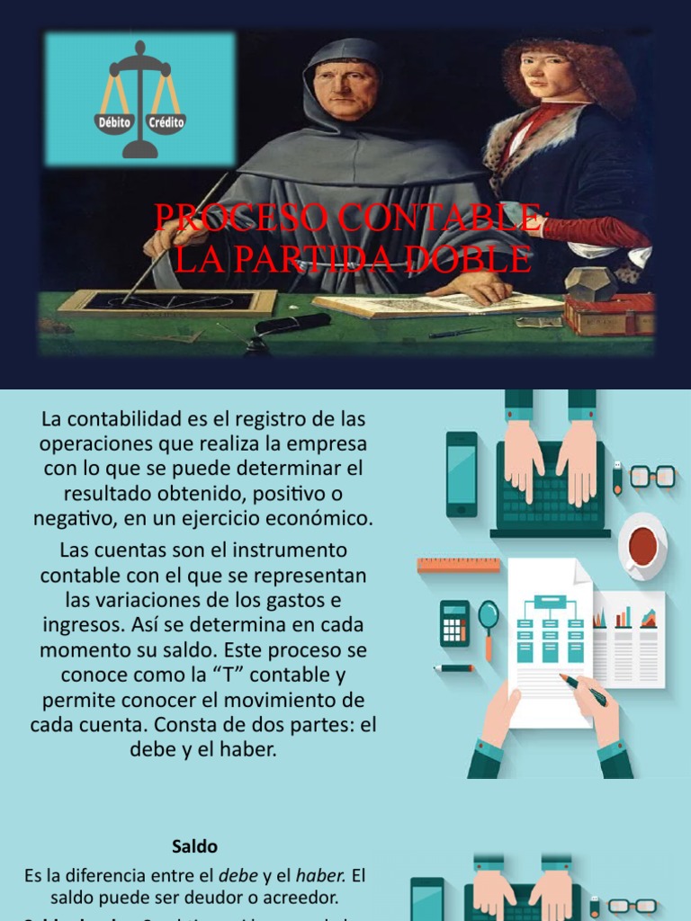 1ro La Partida Doble | PDF | Contabilidad | Negocios económicos