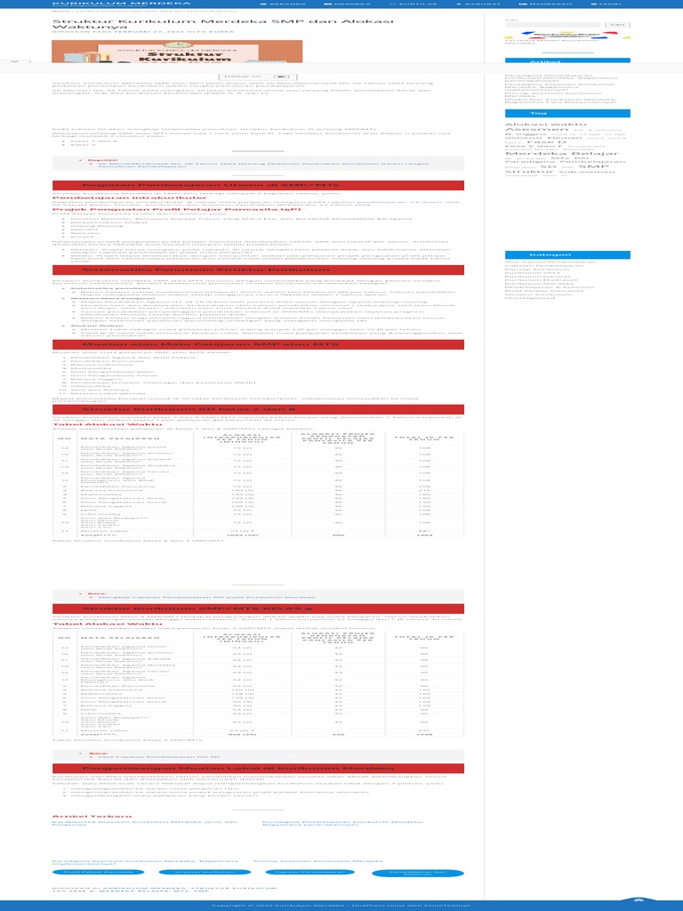 Struktur Kurikulum Merdeka Smp Kerangka Dasar Kurikulum Pdf