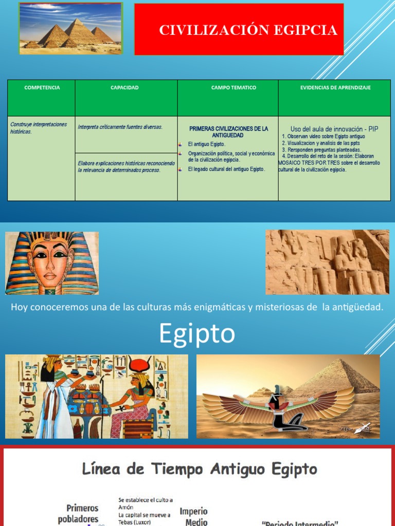Civilización Egipcia | PDF | Antiguo Egipto | Egipto