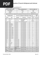 Mega Kyb Monroe Gabriel Shock Absorber Cross Reference | PDF | Pickup ...