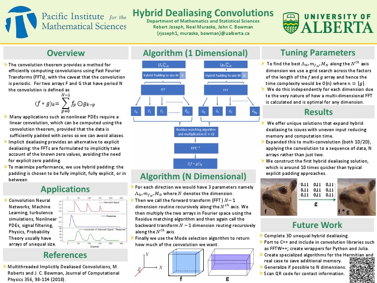 Tuning Parameters Algorithm (1 Dimensional) | PDF | Fast Fourier Transform | Convolution