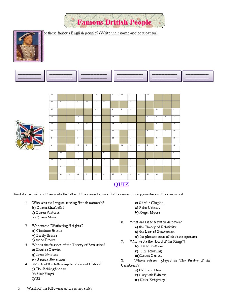 Famous British People: Can You Recognize These Famous English People ...