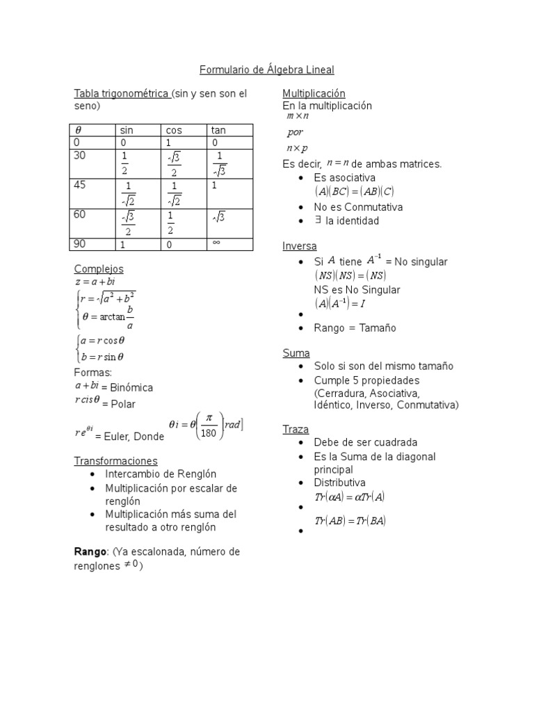 Título representativo: "Resumen de conceptos y propiedades de álgebra ...