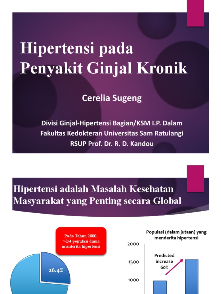 Hipertensi Pada PGK | PDF