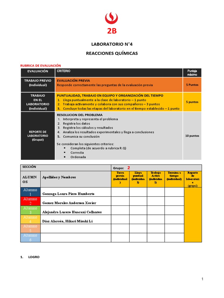 Lab04 Reporte de Laboratorio Grupo 2 2022-01. | PDF | Sal (química) | Reacciones químicas