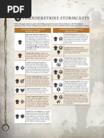 Mordheim Roster v2 (Editable) | PDF | Role Playing Games | Gaming