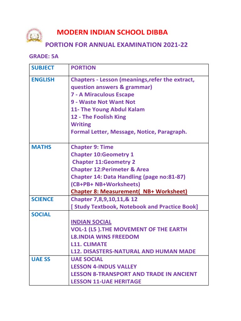 5A Grade Annual Examination Portion 2021-22: A Comprehensive Guide to ...