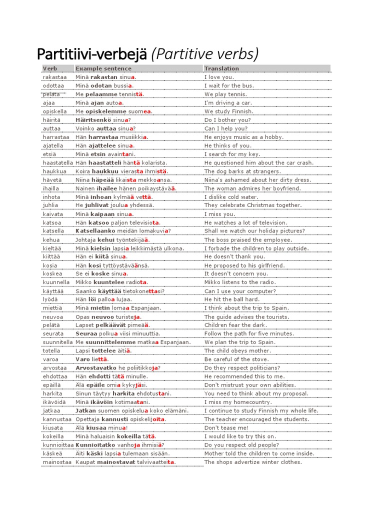 Partitiivi Verbit | PDF
