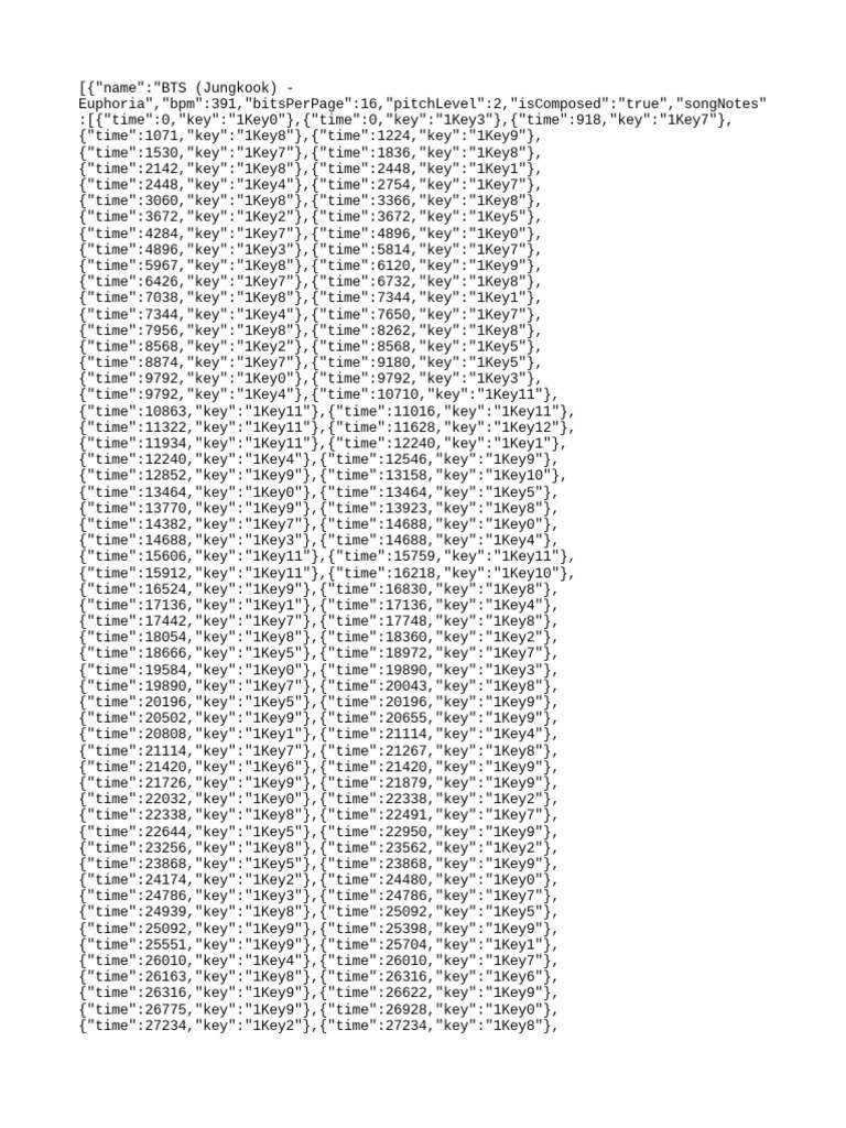 BTS (Jungkook) - Euphoria | PDF