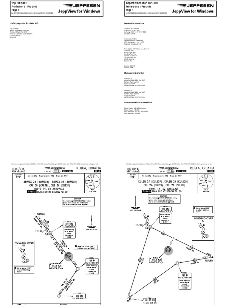 Jeppview For Windows Jeppview For Windows: List of Pages in This Trip Kit General Information ...