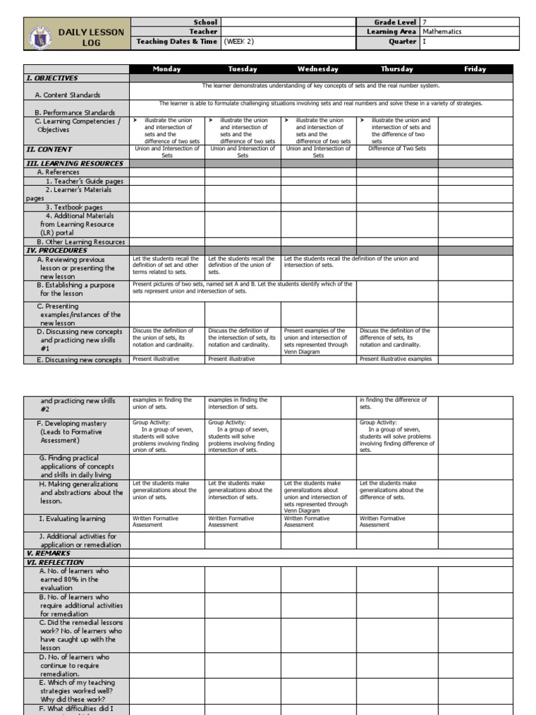 Sample Grade 7 DLL Q1W2 | Download Free PDF | Learning | Cognitive Science