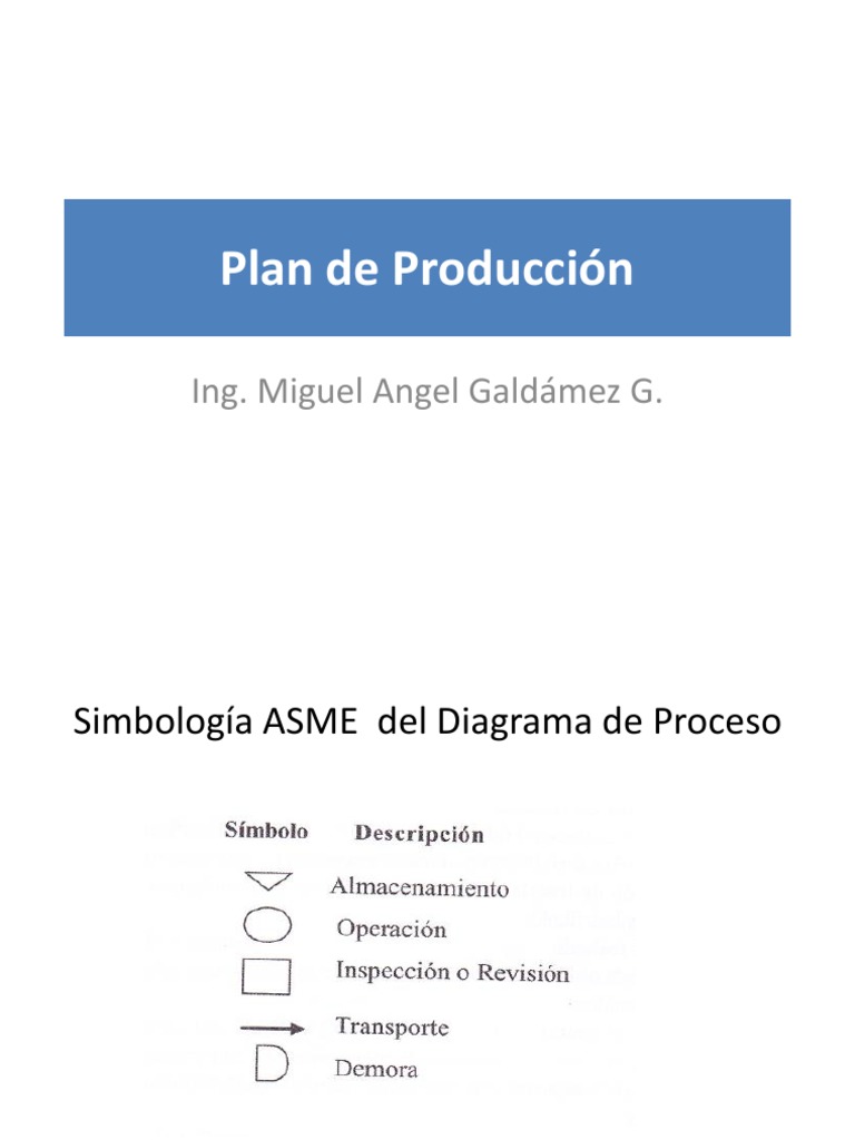 2 0 Cálculo Del Plan De Producción Pdf Mercado Economía