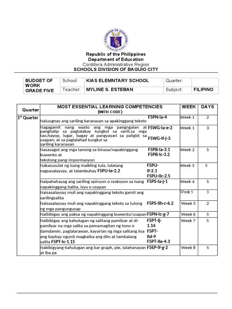 BOW Filipino 5 2021 | PDF