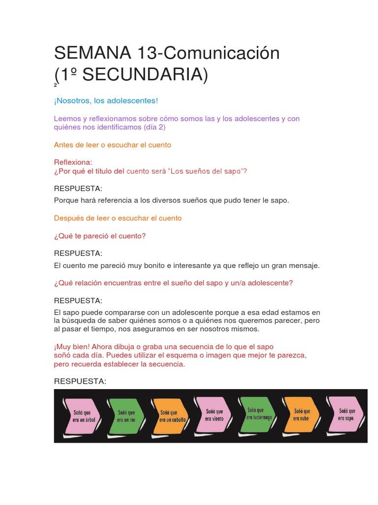 El Sueño Del Sapo Pdf