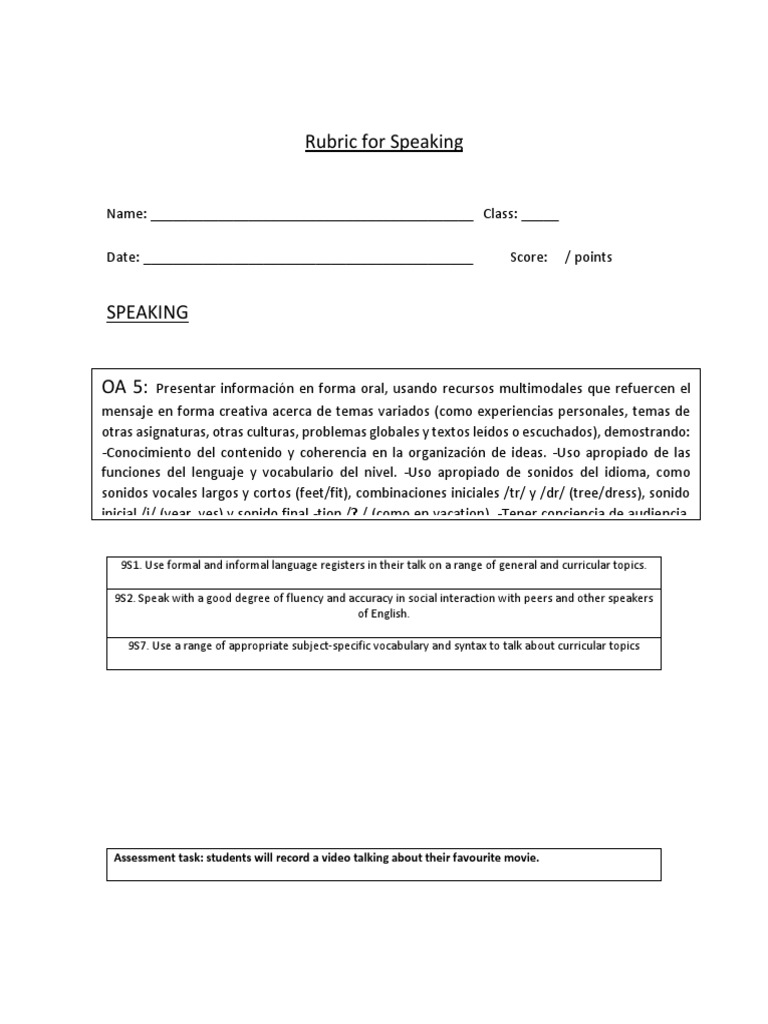 ESL Speaking Assessment Rubric | PDF | English Language | Grammar