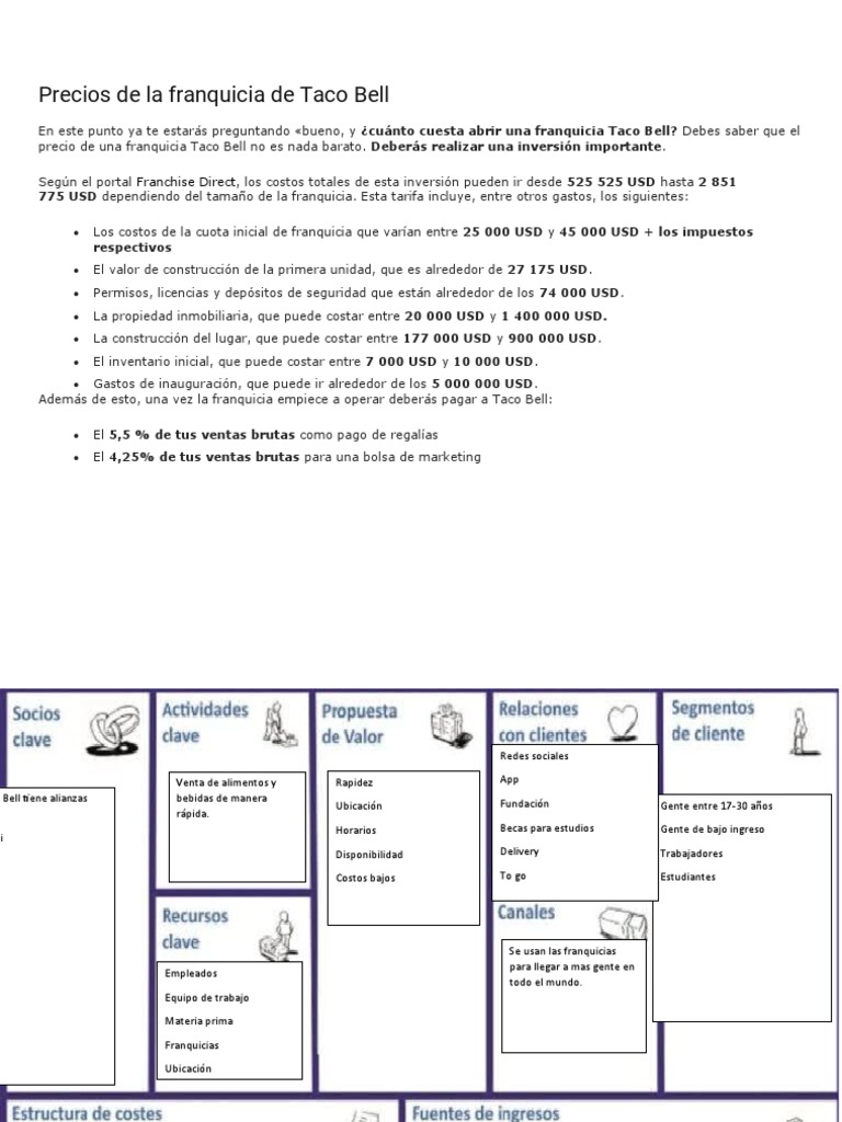 Taco Bell | PDF | Franquiciamiento | Economias