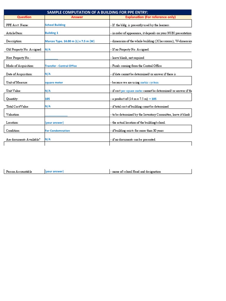 Sample Computation of A Building For Ppe Entry:: Answer Explanation ...