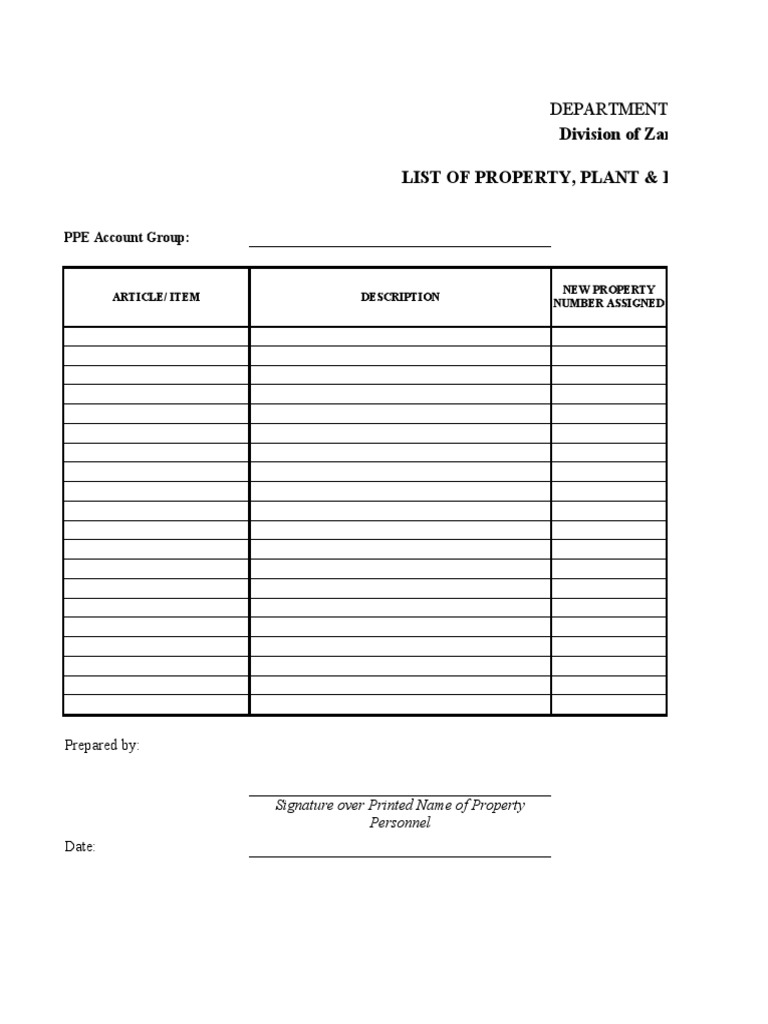 PPE List for Department of Education | PDF