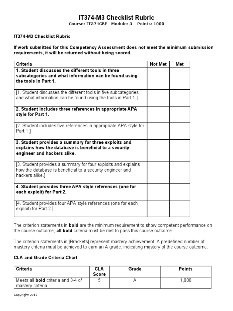 IT374-M3 Checklist Rubric: Course: IT374CBE Module: 3 Points: 1000 | PDF | Rubric (Academic ...