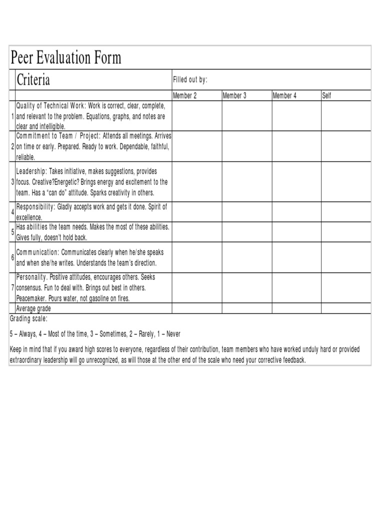 Peer Evaluation Form | PDF