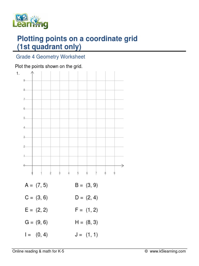 Plotting Points On A Coordinate Grid (1st Quadrant Only) : Grade 4 ...