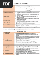 Grade 11 STEM Kompan Notes | PDF