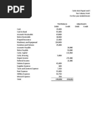 Acctg. Ed 1 - Unit2 Module 7 Posting To Ledger | PDF | Debits And ...