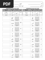 Tajwid - Kenali Bacaan Nun Syaddah Dan Mim Syaddah | PDF