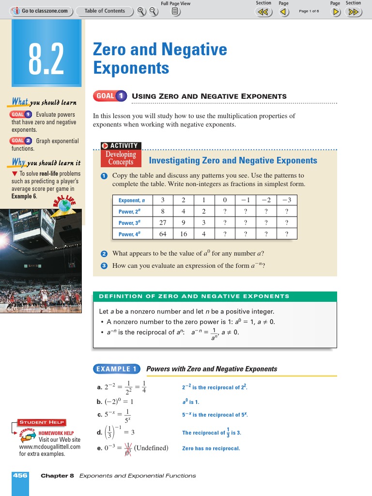 Understanding Exponential Functions: Evaluating Powers with Zero and Negative Exponents | PDF ...