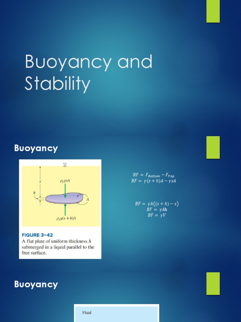 5_Buoyancy and Stability | PDF | Buoyancy | Mechanics
