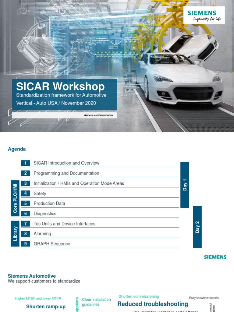 Sicar | PDF | Programmable Logic Controller | User Interface