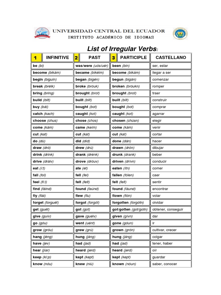 Irregular and Regular Verbs List | PDF | Grammar | Linguistic Typology