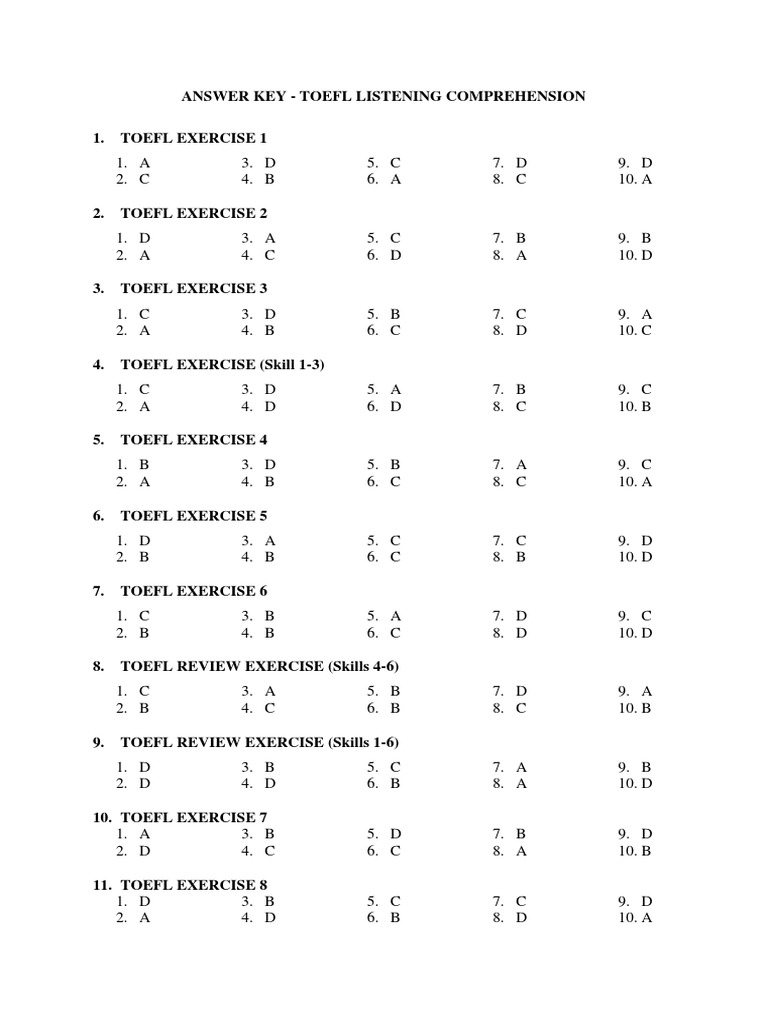 Comprehensive Answer Key for TOEFL Listening Comprehension Practice ... Comprehensive Answer Key for TOEFL Listening Comprehension Practice ...