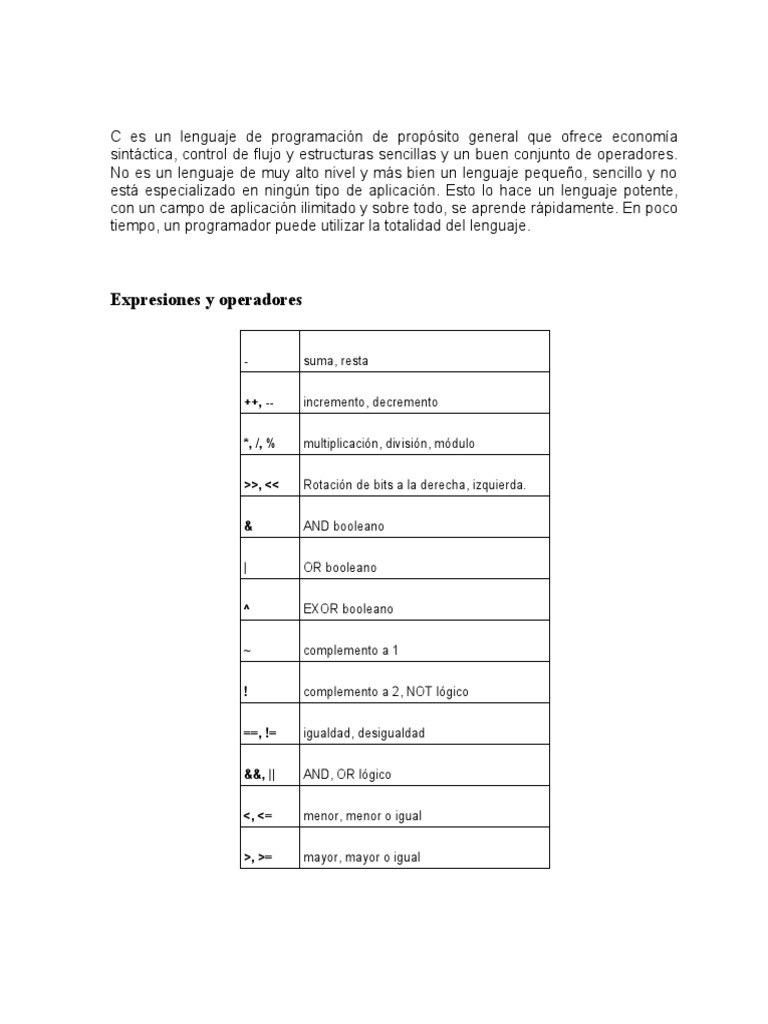 Manual De Turbo C Bueno Pdf Lenguaje De Programación Poco