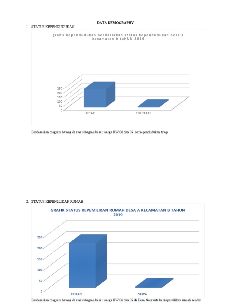 Data Demography | PDF