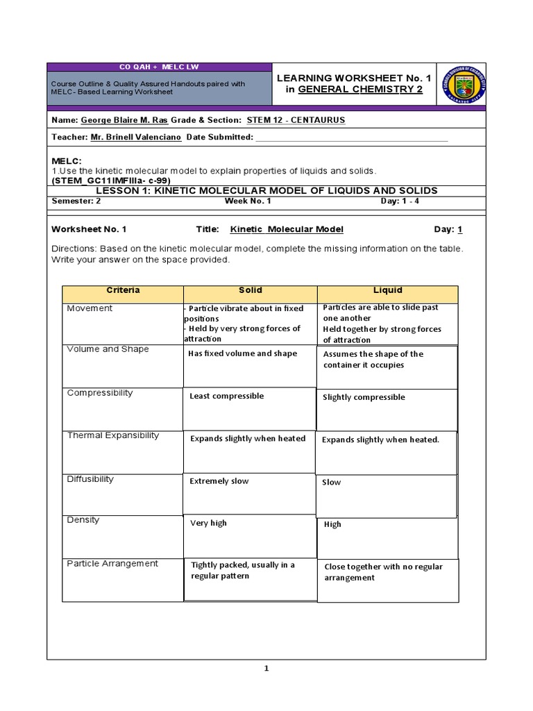 CO QAH + MELC LW: Properties of Liquids and Water | PDF | Intermolecular Force | Properties Of Water