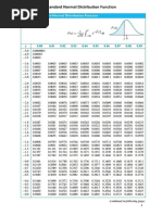 Poisson Distribution Table | PDF