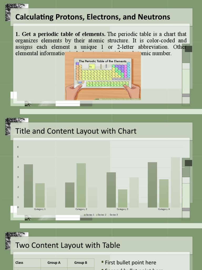 Calculating Protons, Electrons, and Neutrons | PDF | Teaching Methods ...