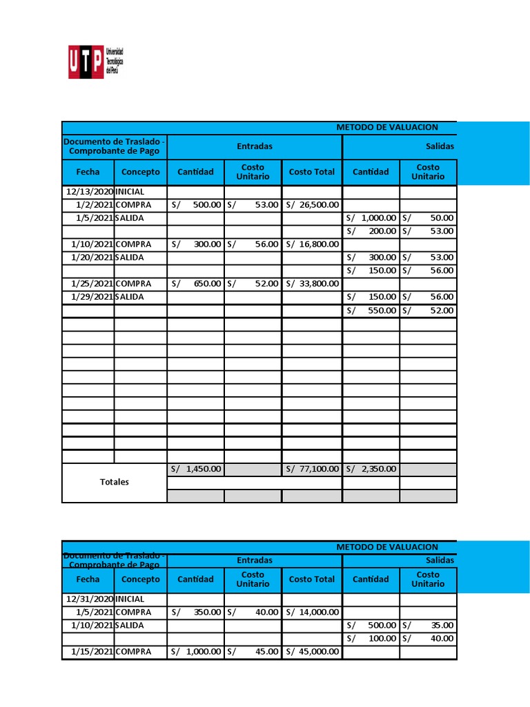Kardex - Modelo | PDF