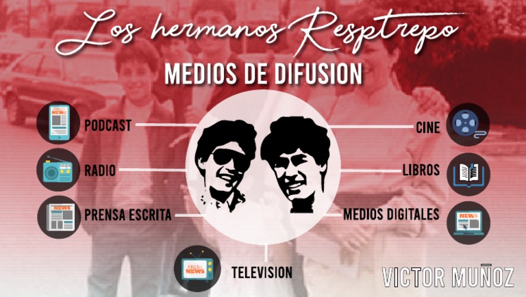 Infografia Hermanos Restrepo | PDF