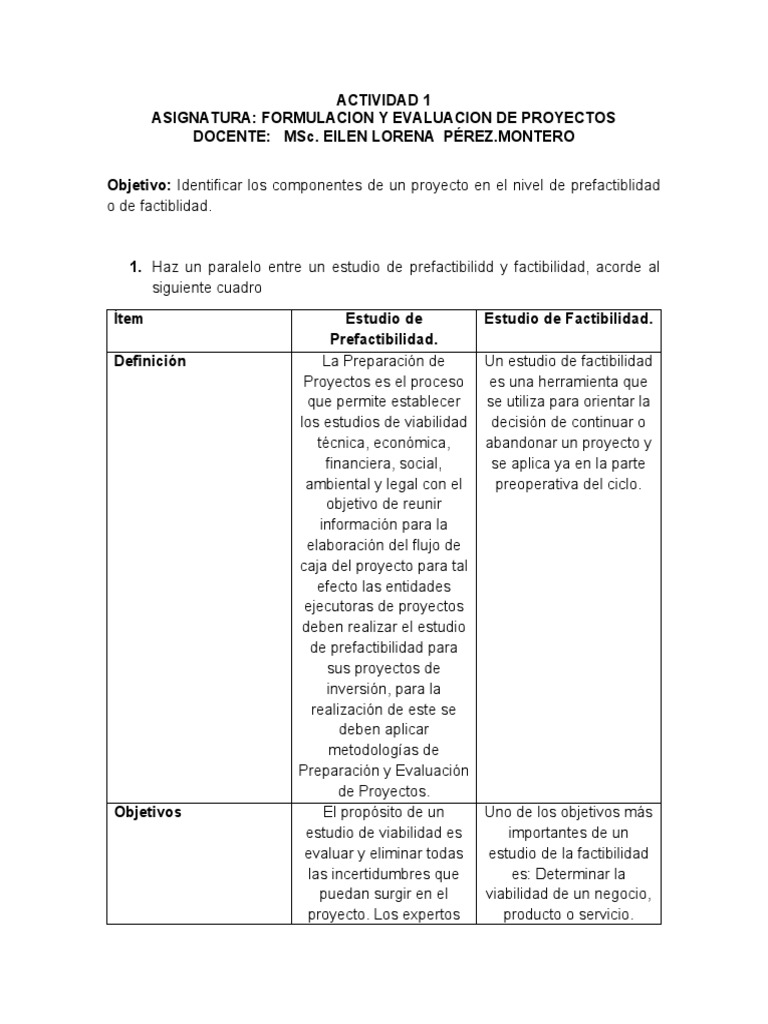 Actividad 1 Componentes de Un Estudio de Prefactibilidad o de ...