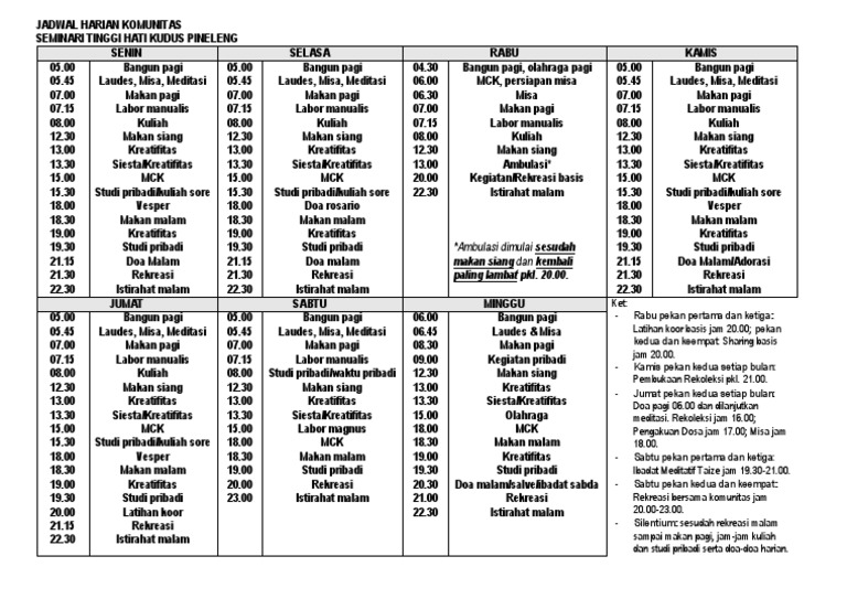 Jadwal Harian Komunitas Baru | PDF