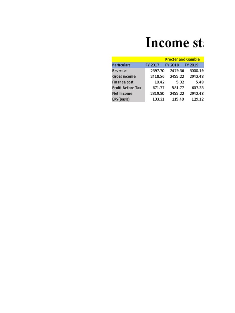 Income Statement Analysis | Download Free PDF | Revenue | Net Income