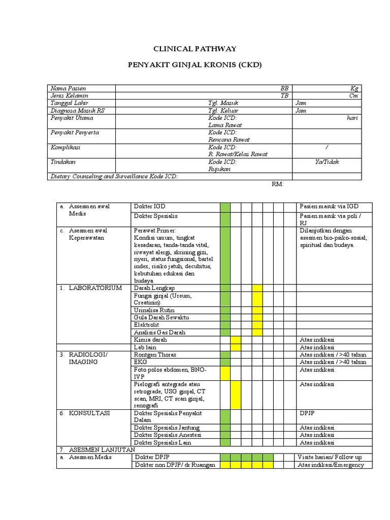 CLINICAL PATHWAY CKD P | PDF