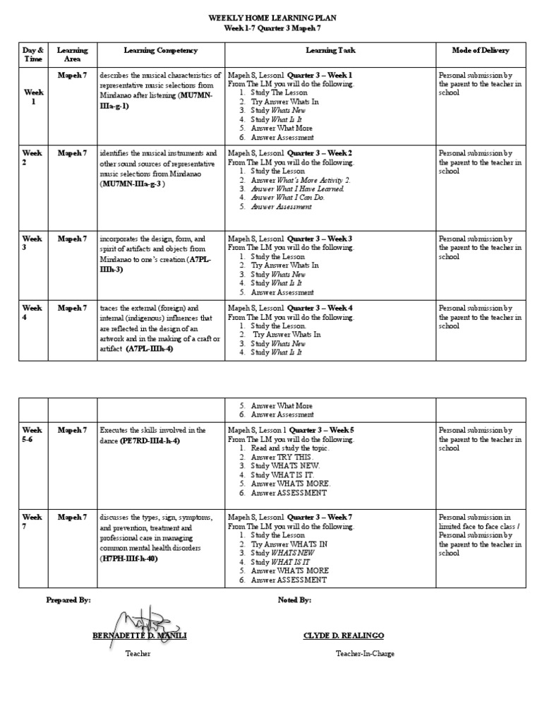 Weekly Home Learning Plan Week 1-7 Quarter 3 Mapeh 7 Day & Time Learning Area Learning ...