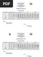 Filipino Mps Grades 1-6 | PDF