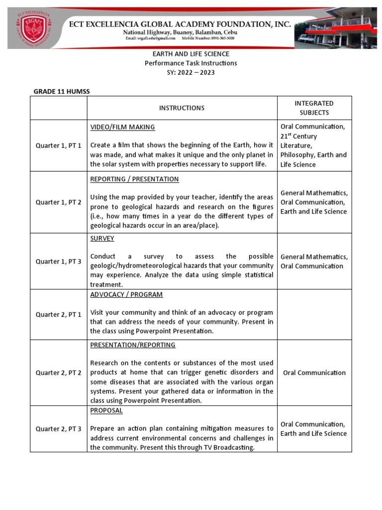11 HUMSS Earth and Life Science | PDF | Science | Communication