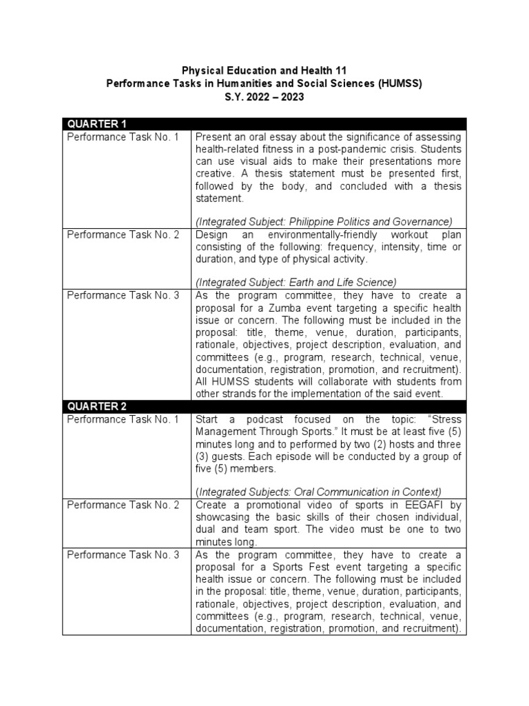 Quarter 1: Physical Education and Health 11 Performance Tasks in ...